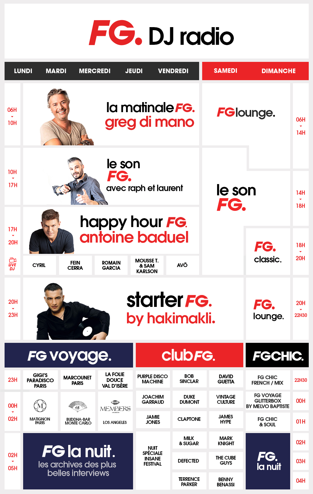Les programmes de Radio FG